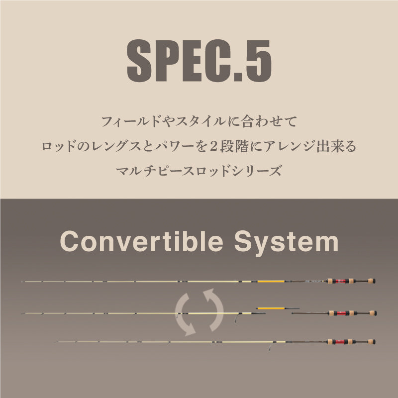 spec.5 – ROOSTERGEARMARKET