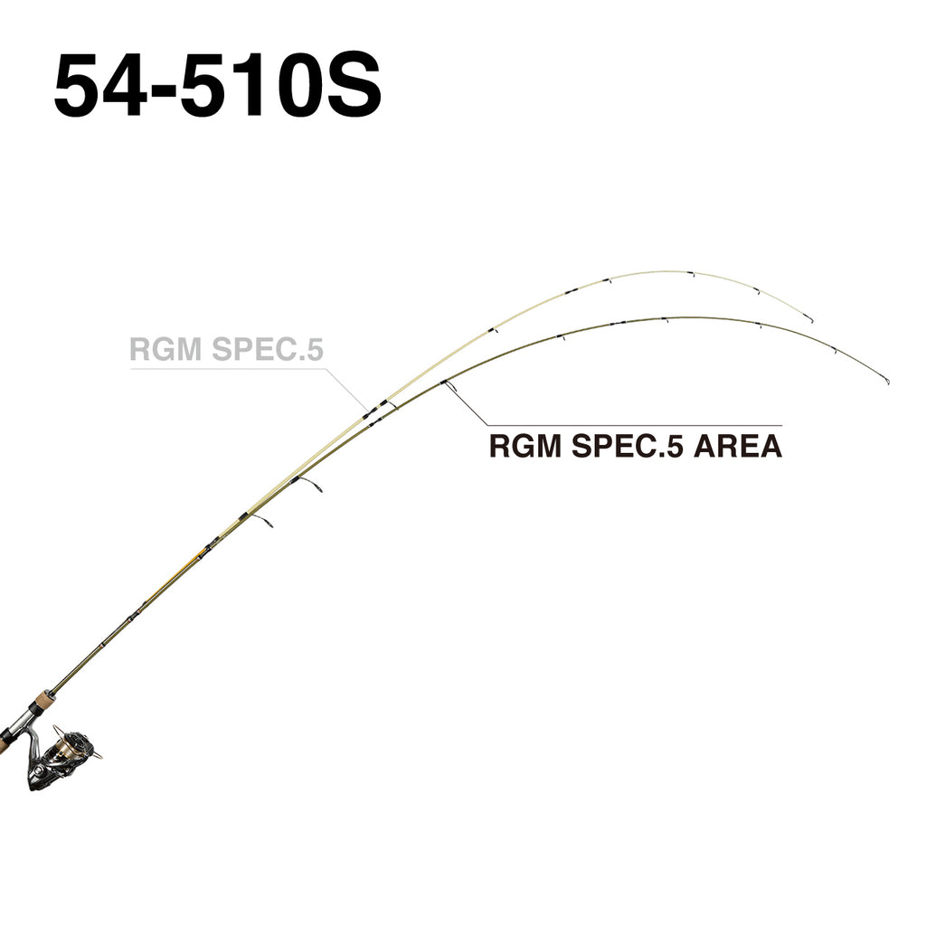 spec.5 AREA – ROOSTERGEARMARKET